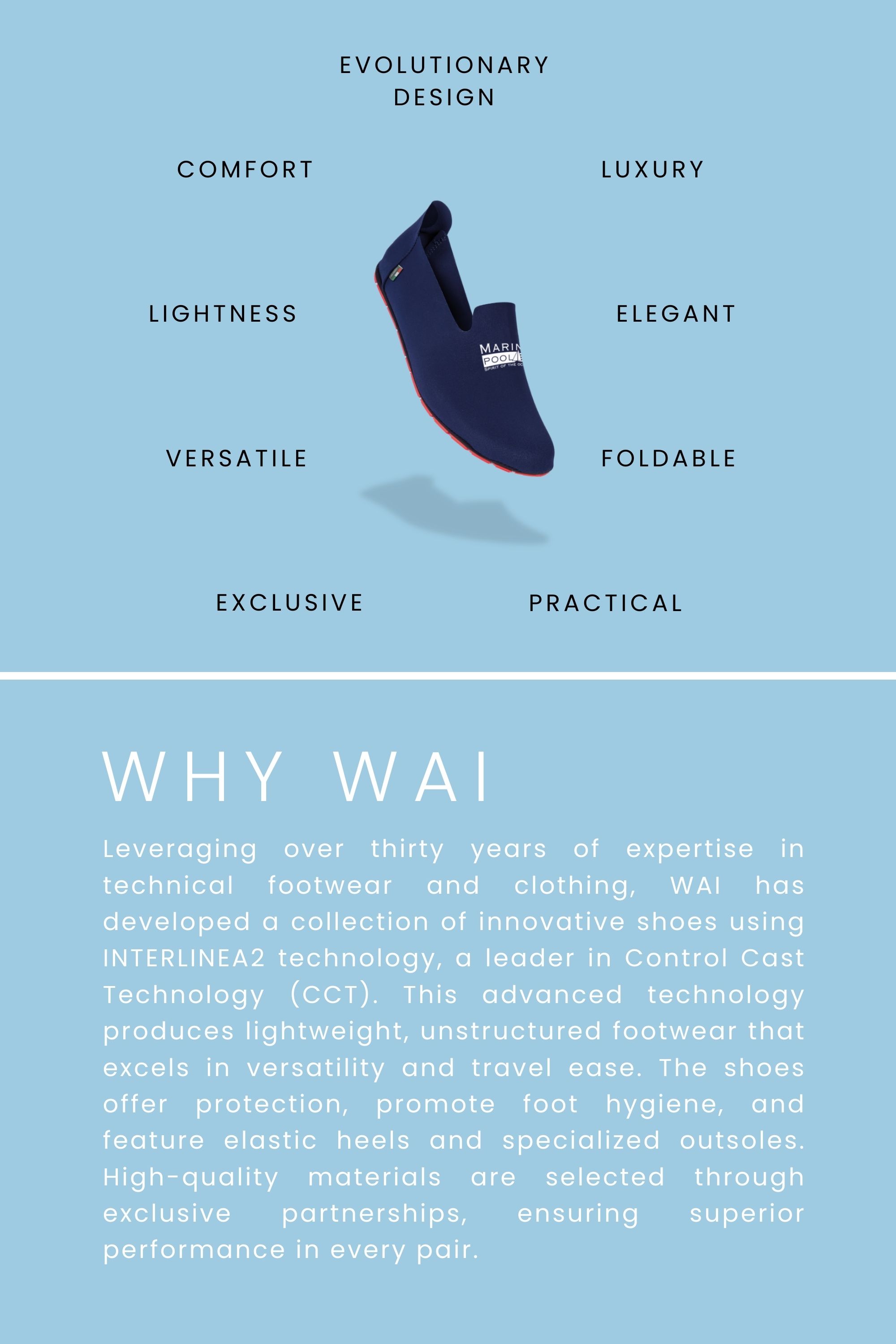 Marinepool x WAI